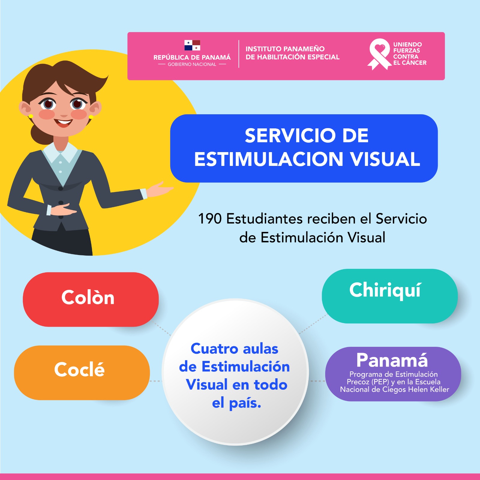 IPHE garantiza servicio de Estimulación Visual